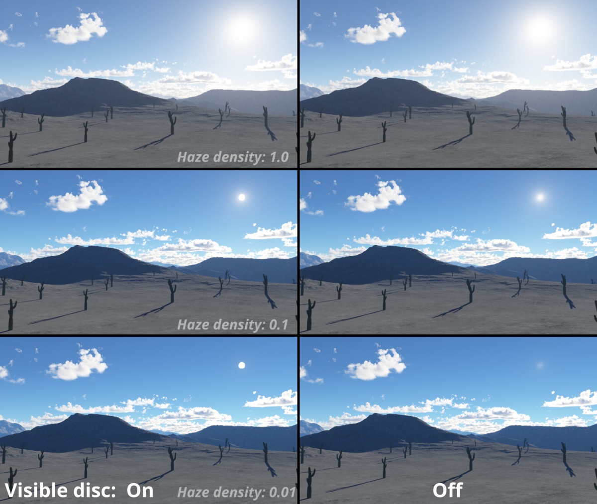 Sunlight - Terragen Documentation from Planetside Software