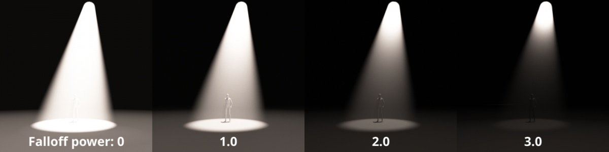 File:Spotlight 10 FalloffPower.jpg - Terragen Documentation from ...