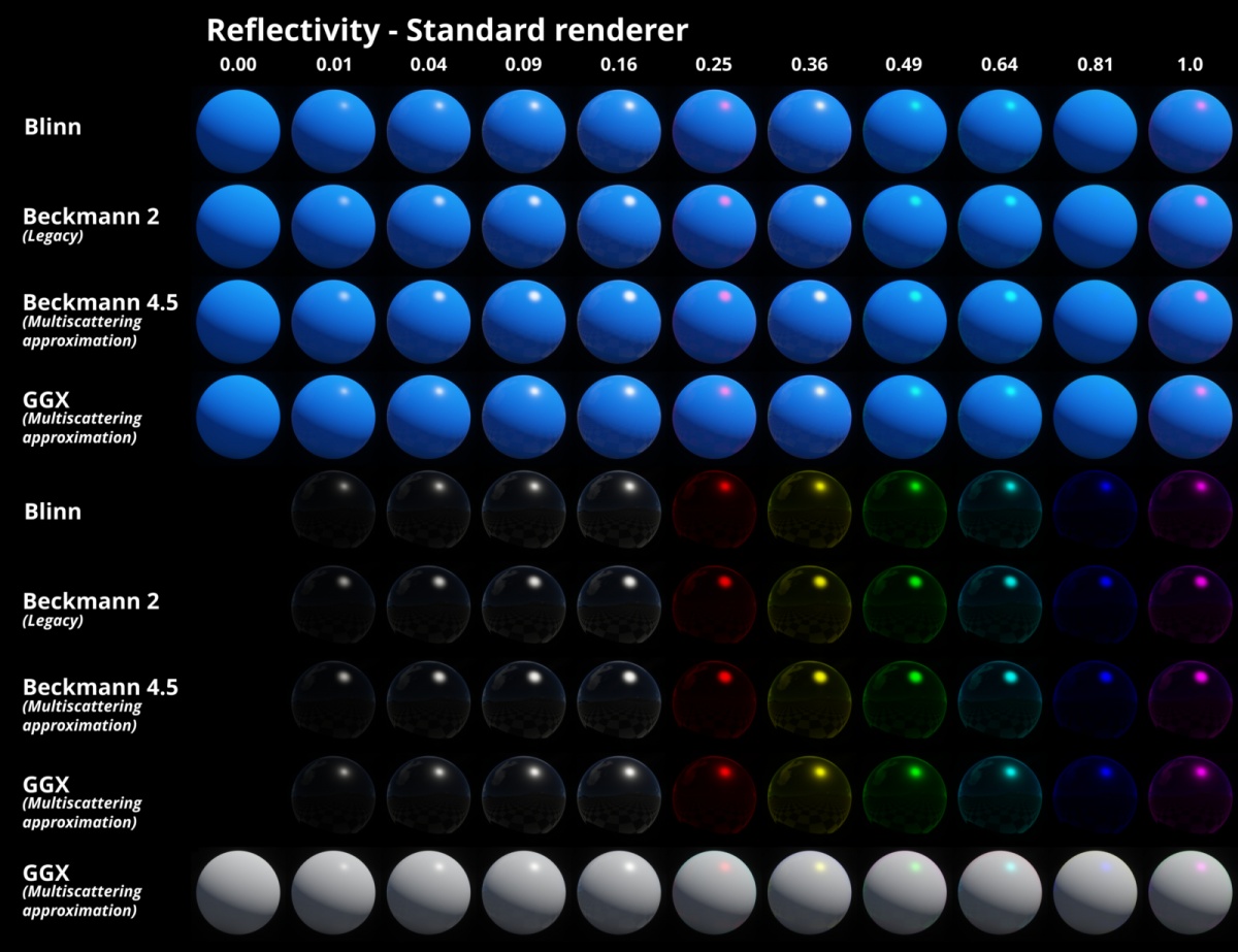 Reflective Shader - Terragen Documentation from Planetside Software
