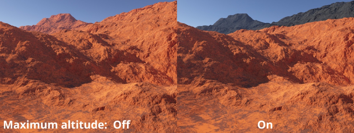 Distribution Shader v4 - Terragen Documentation from Planetside Software