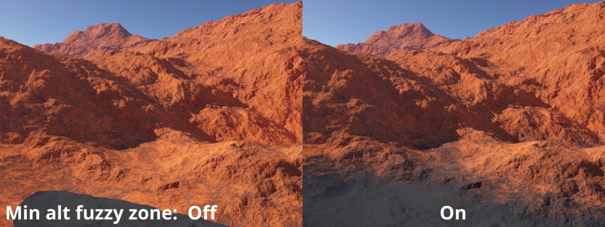 Distribution Shader v4 - Terragen Documentation from Planetside Software