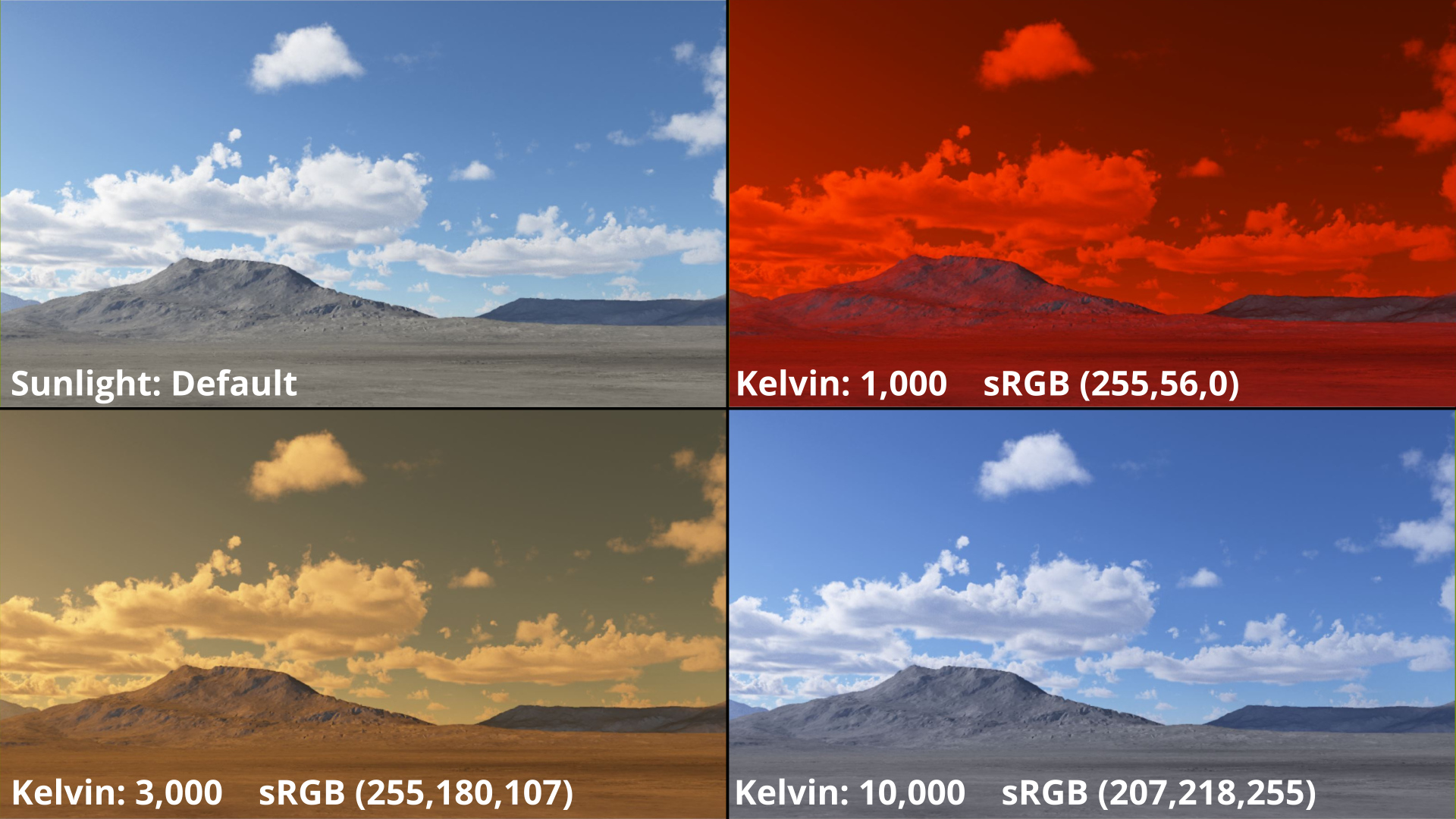 Script-it-Yourself: Kelvin Sunlight Colour with Terragen RPC ...