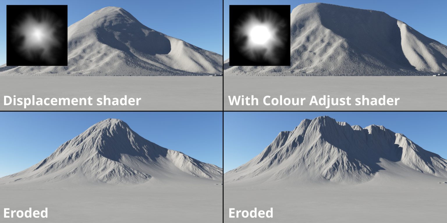 Terrain Techniques – Image Map Shader – Planetside Software